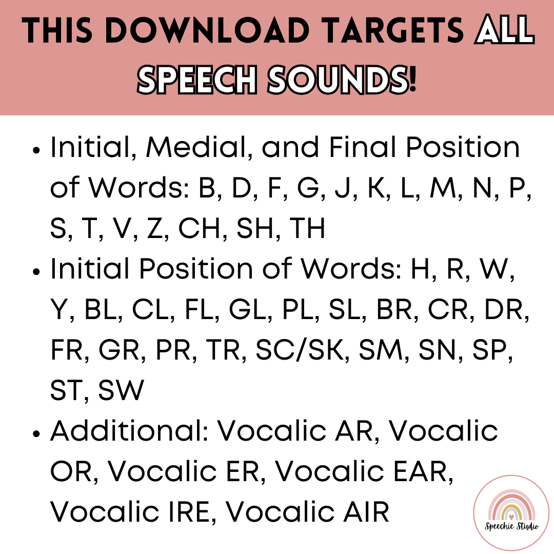 Thanksgiving Crack the Code Articulation Activities No Prep - Speechie ...
