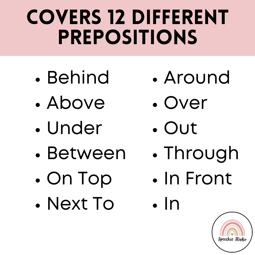 Preposition Spatial Concepts for Speech Therapy - Gingerbread Themed ...